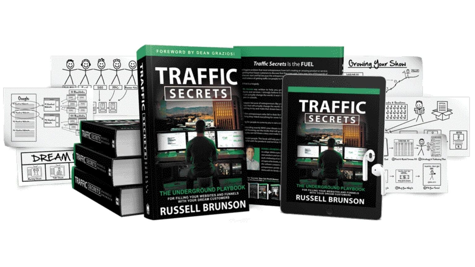 Livro Dotcom Secrets russell brunson: Review Segredos ponto Com - Blog ...